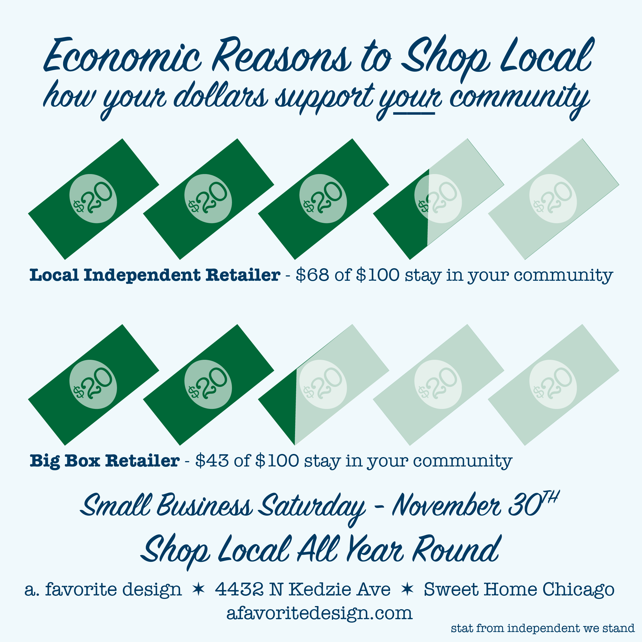 shop with us small business weekend! – a. favorite design